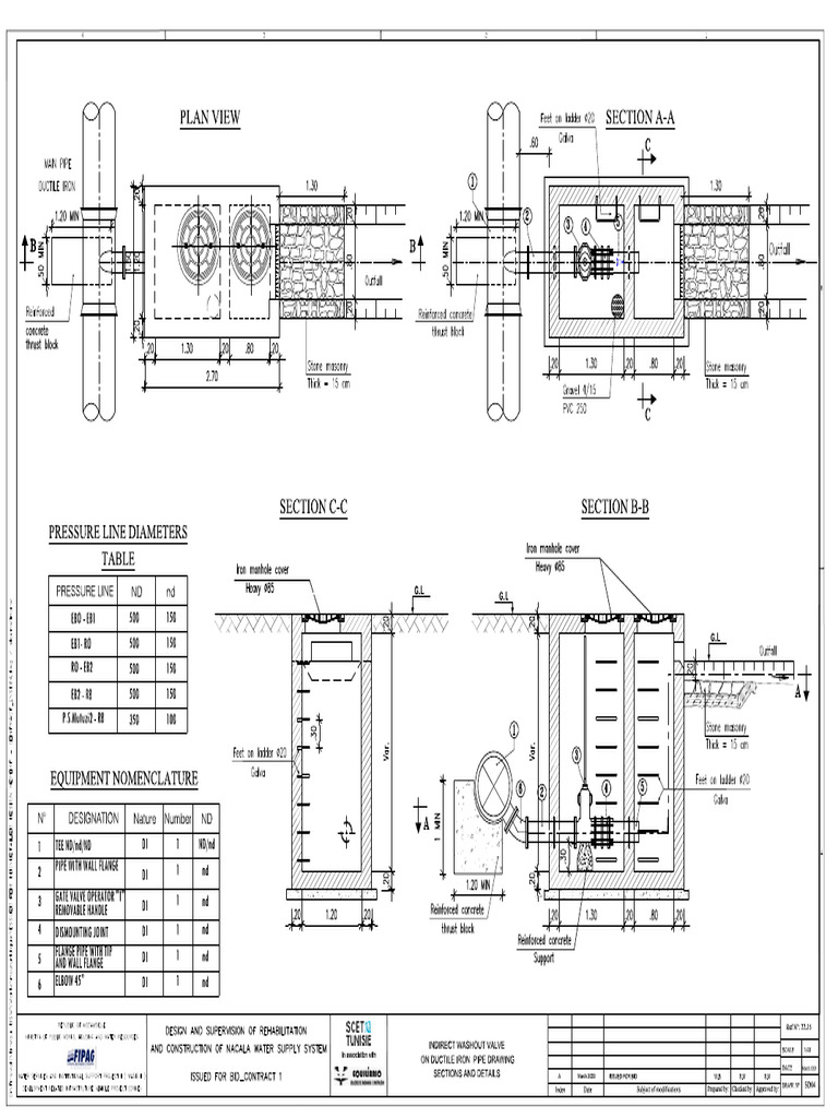 Standard Details Drawings-contract 1 5 | PDF