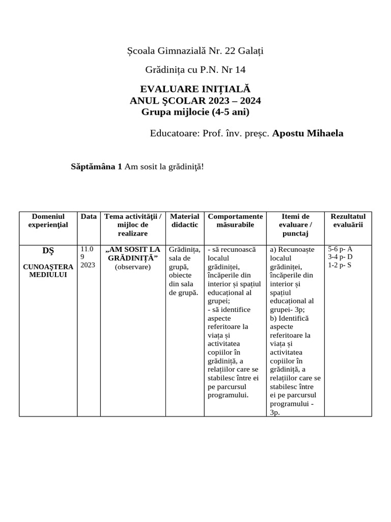 Ev Initiala 2023 | PDF