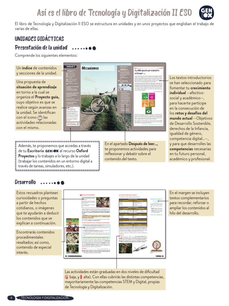 Así Es Mi Libro - Tecnología II | PDF