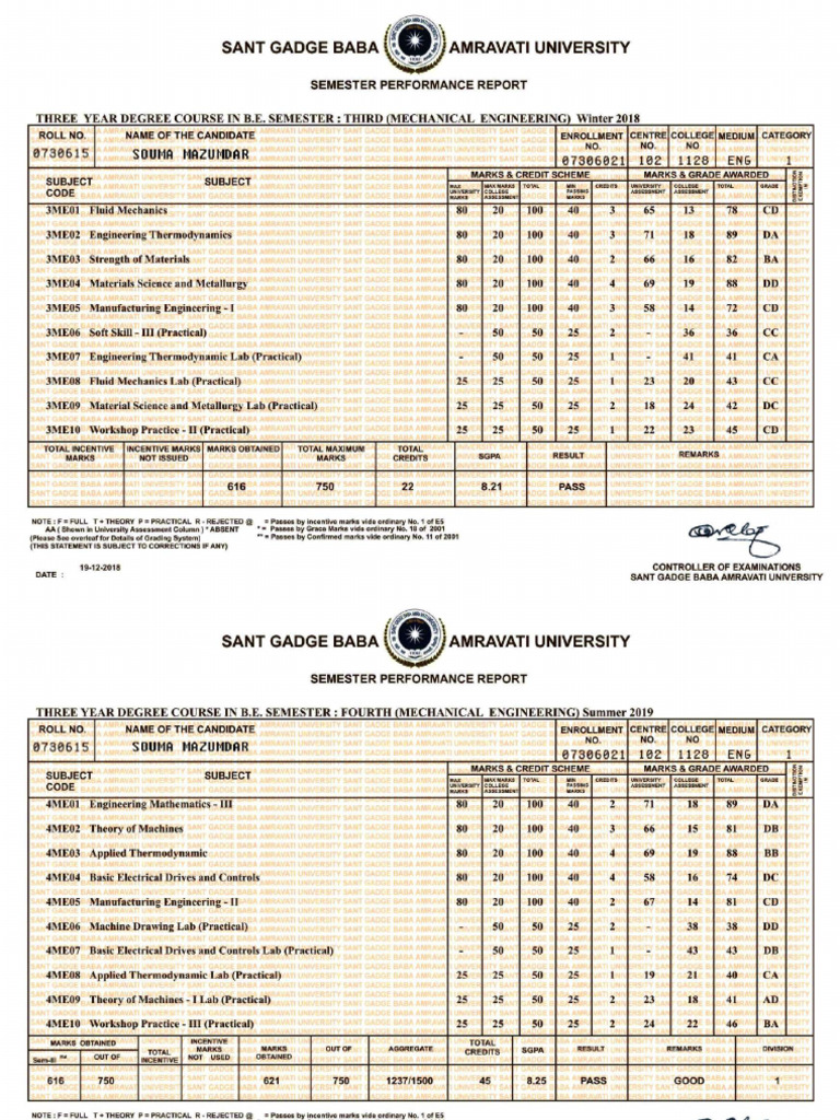 Souma Mazumdar | PDF
