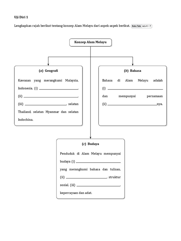 SEJ 2-Uji Diri 1 | PDF
