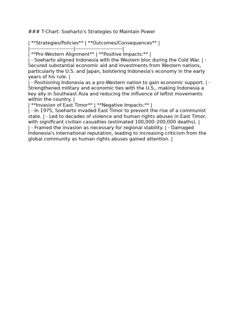 Strategies in Orb | PDF