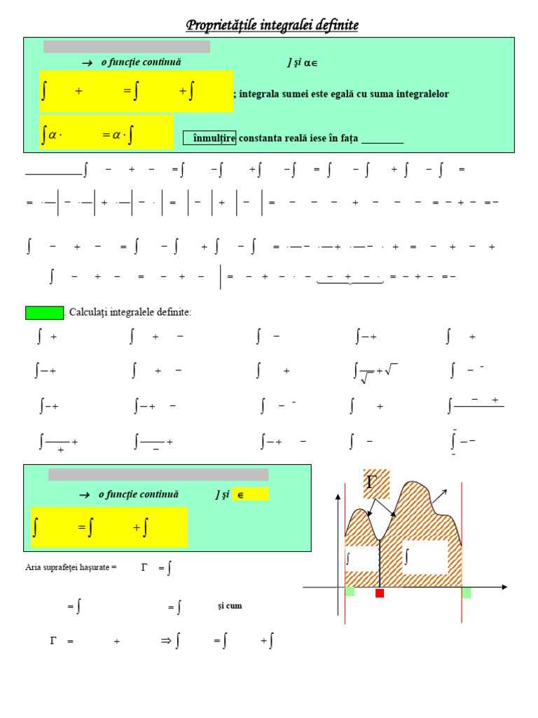 Clasa A XII-a FISA Proprietatile INTEGRALEI DEFINITE | PDF