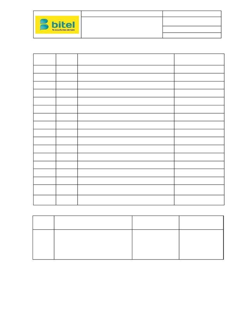 Guía - Configuración MW ZTE NR8961 2+0 Xpic (20240619 Rev VBS) | PDF