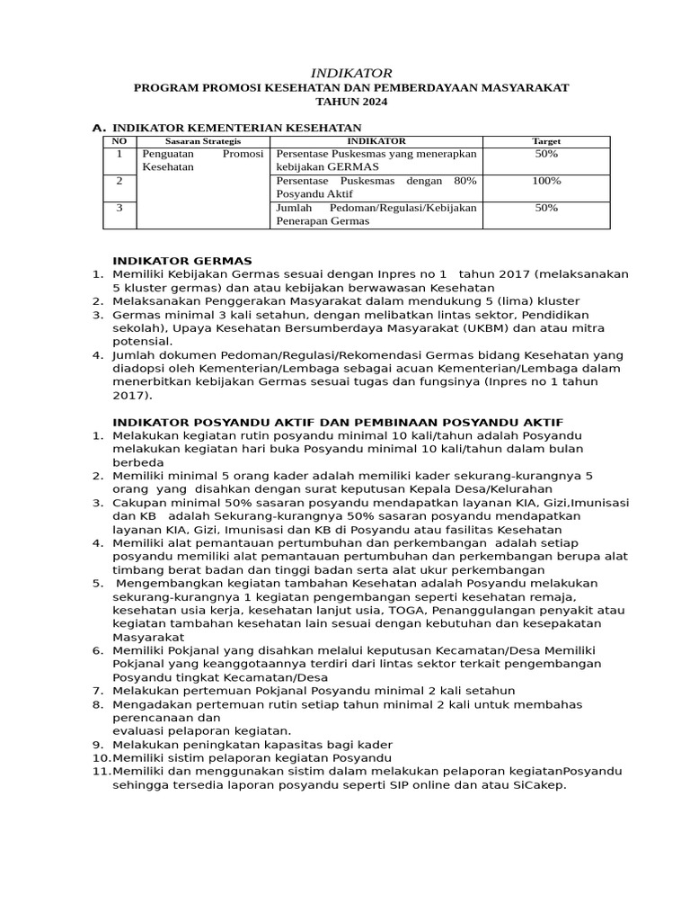 Indikator Promkes 2024 | PDF