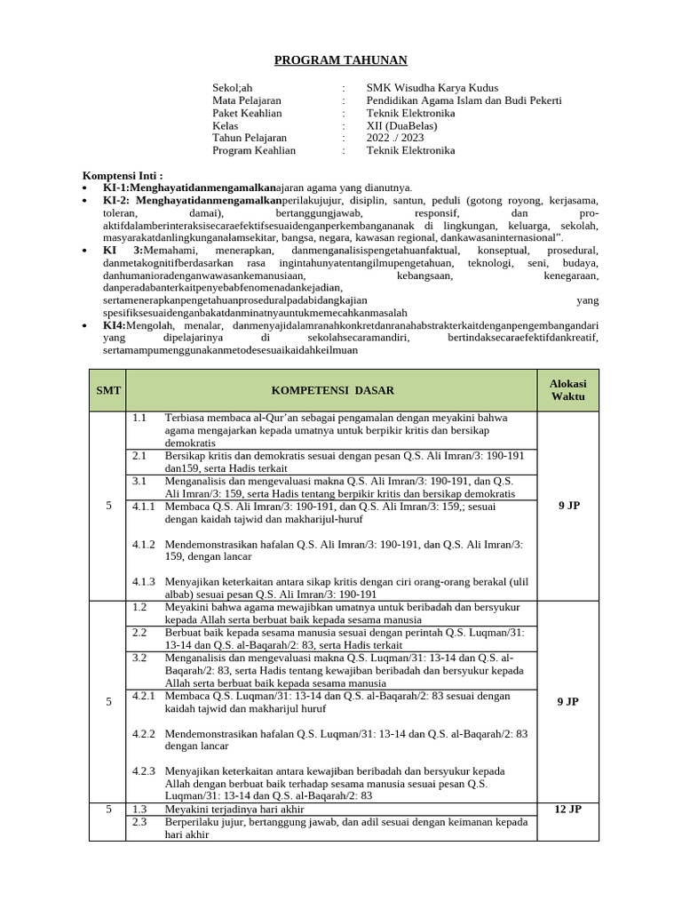 XII. Program Tahunan | PDF