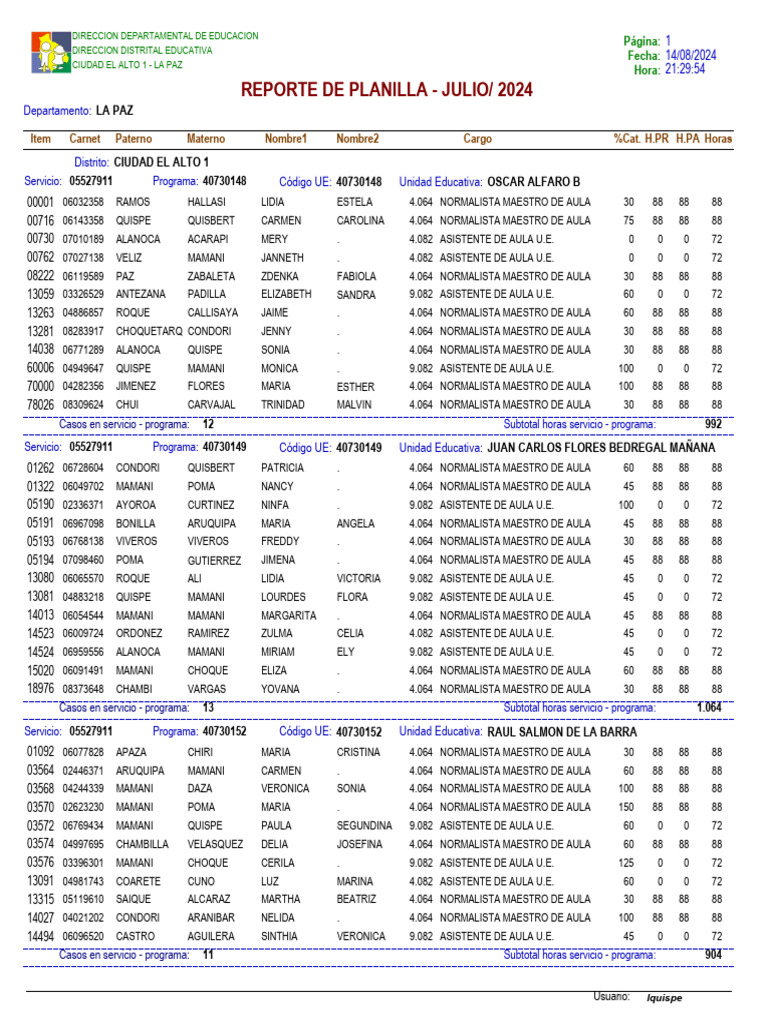 279 Planillas Mes de Julio - 240815 - 014652 | PDF