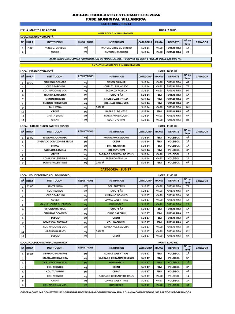 Programacion 2024 Exclusivo1 | PDF