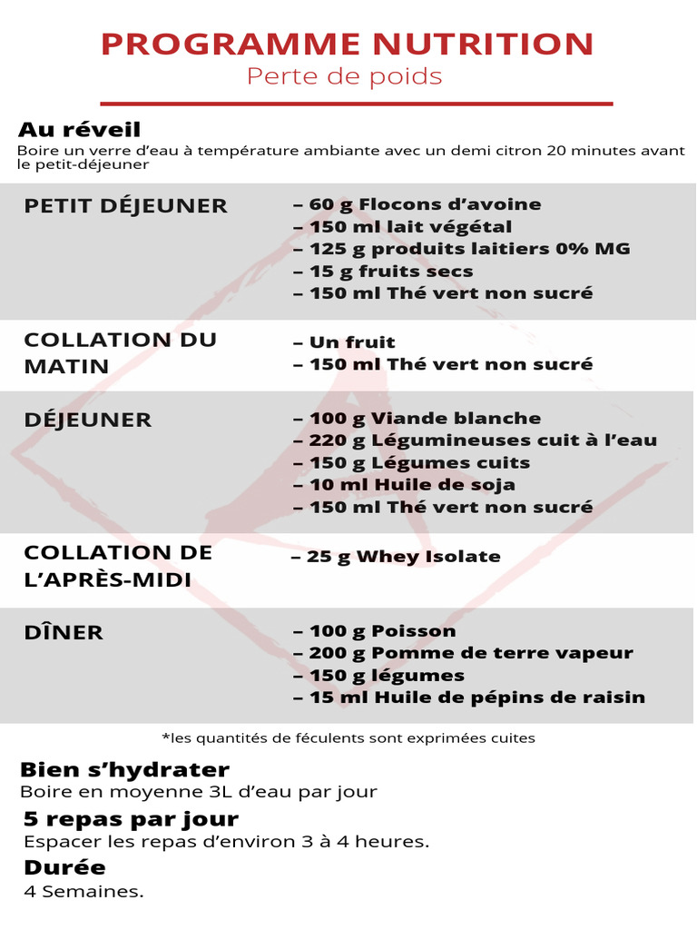 Programme Alimentaire Perte de Poids | PDF