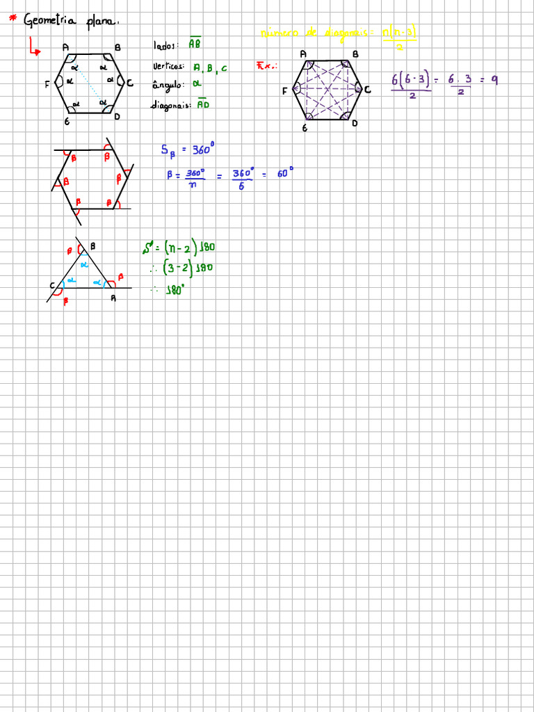 Geometria Linear | PDF