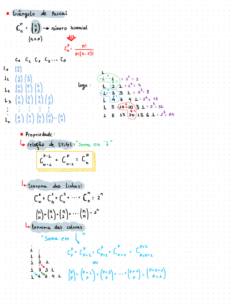 Binômio de Newton | PDF