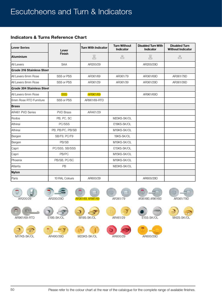 Turn Lock Indicators - Arrone | PDF