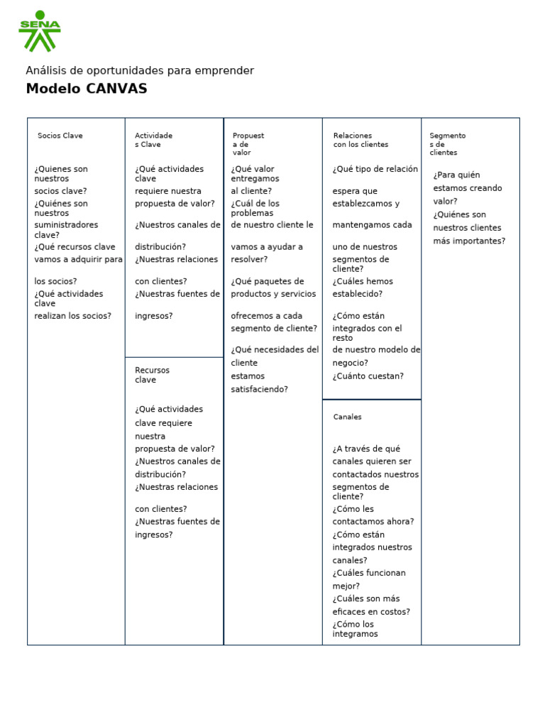 Plantilla Modelo CANVAS | PDF | Business | Economias