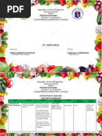 Gulayan Sa Paaralan Action Plan | PDF