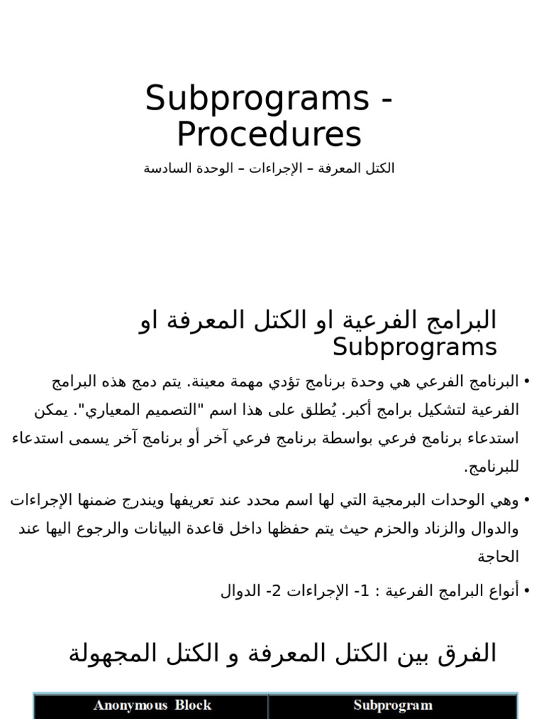 Subprograms - Procedures | PDF | Computer Programming