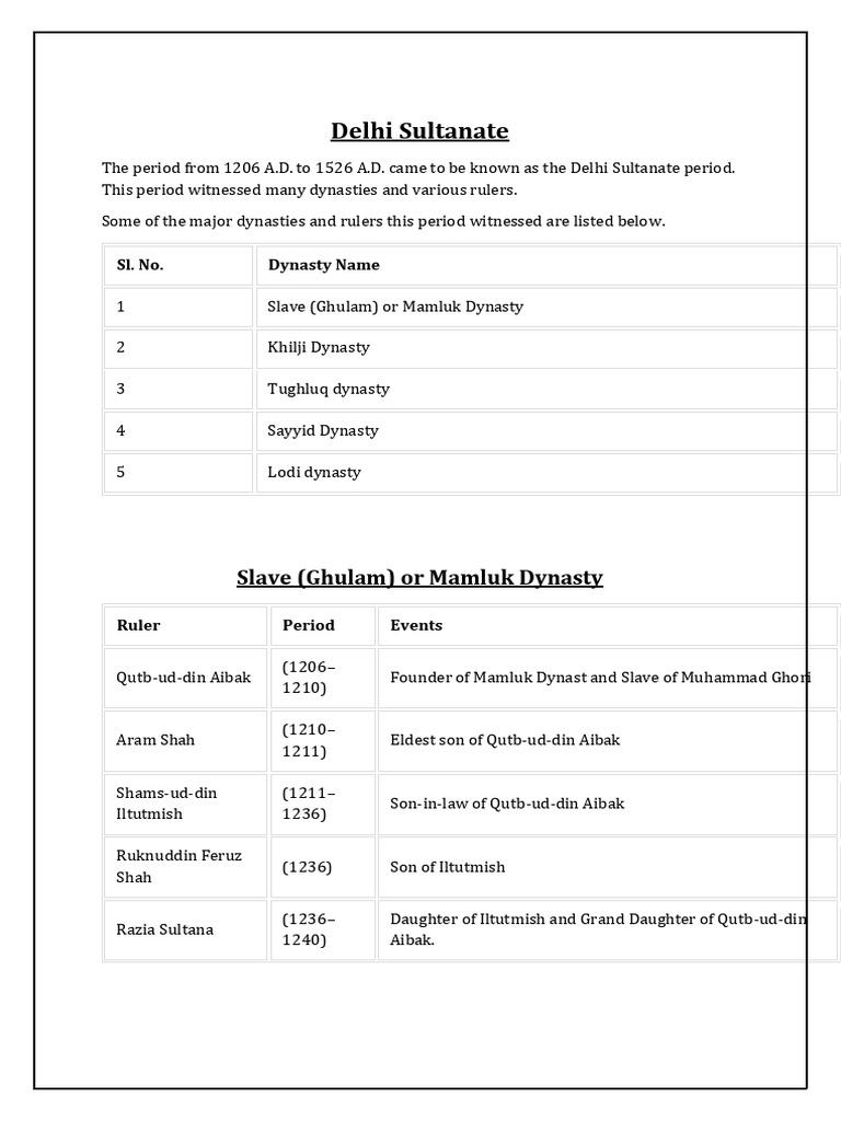 Delhi Sultanate | PDF