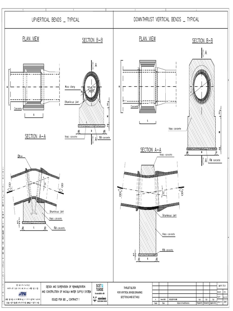 Standard Details Drawings-Contract - 1 - 8 | PDF