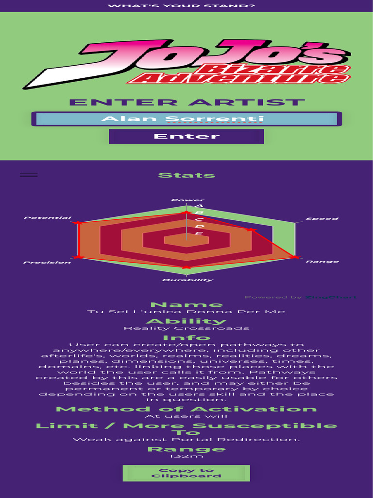 JoJo's Bizarre Adventure Stand Generator | PDF