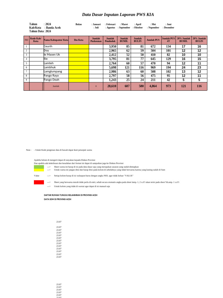 Lap. Pws Kia '24 Pusk Ulka-4 | PDF
