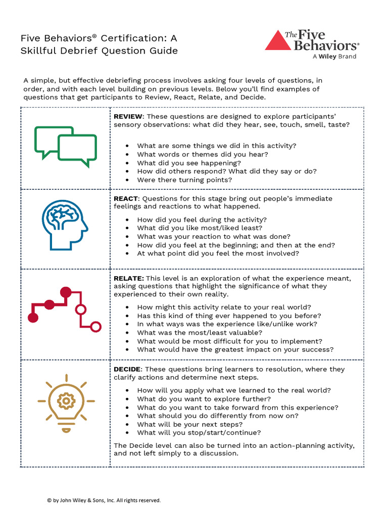 Skillful Debrief Question Guide | PDF