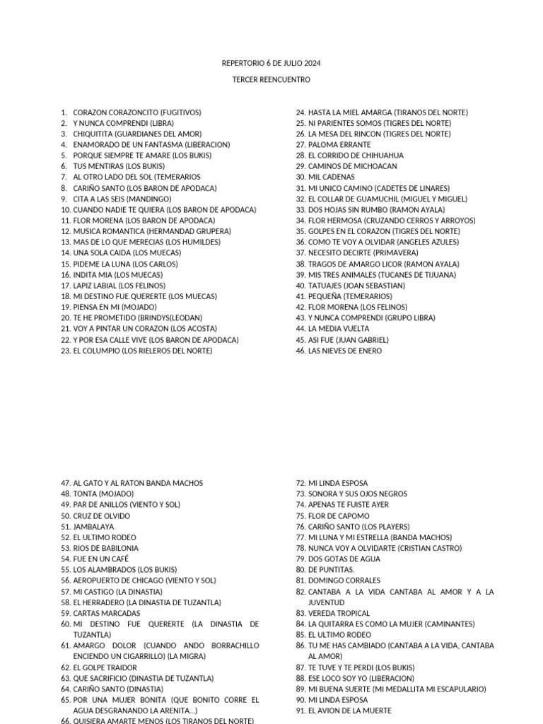 Lista de Canciones | PDF | Musica Latinoamericana