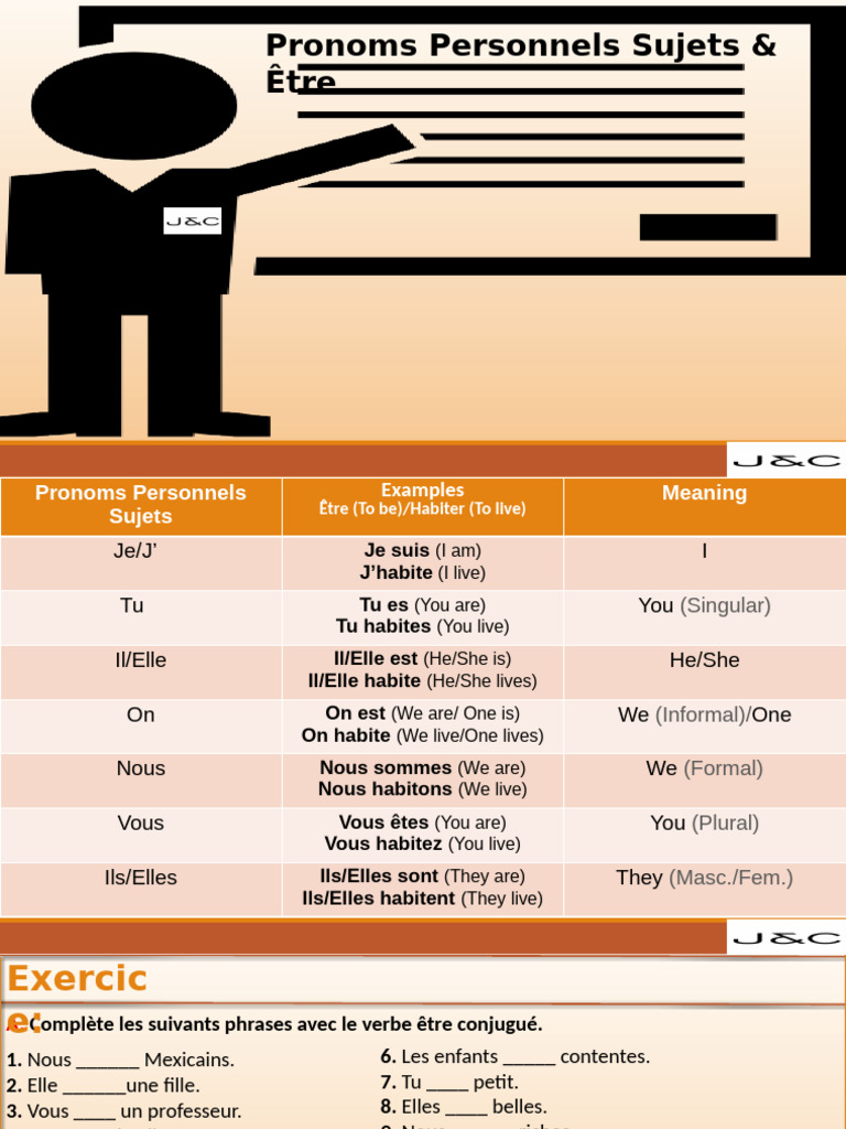 102 Pronoms Personnels Sujets & Être | PDF