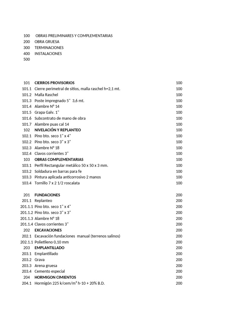 ESPECIFICACIONES TECNICAS Revit | PDF