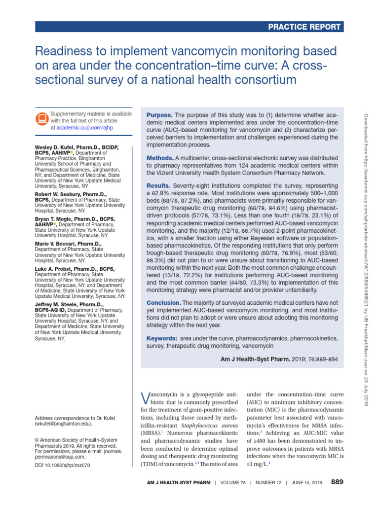 Readiness To Implement Vancomycin Monitoring Based 2020 Pdf