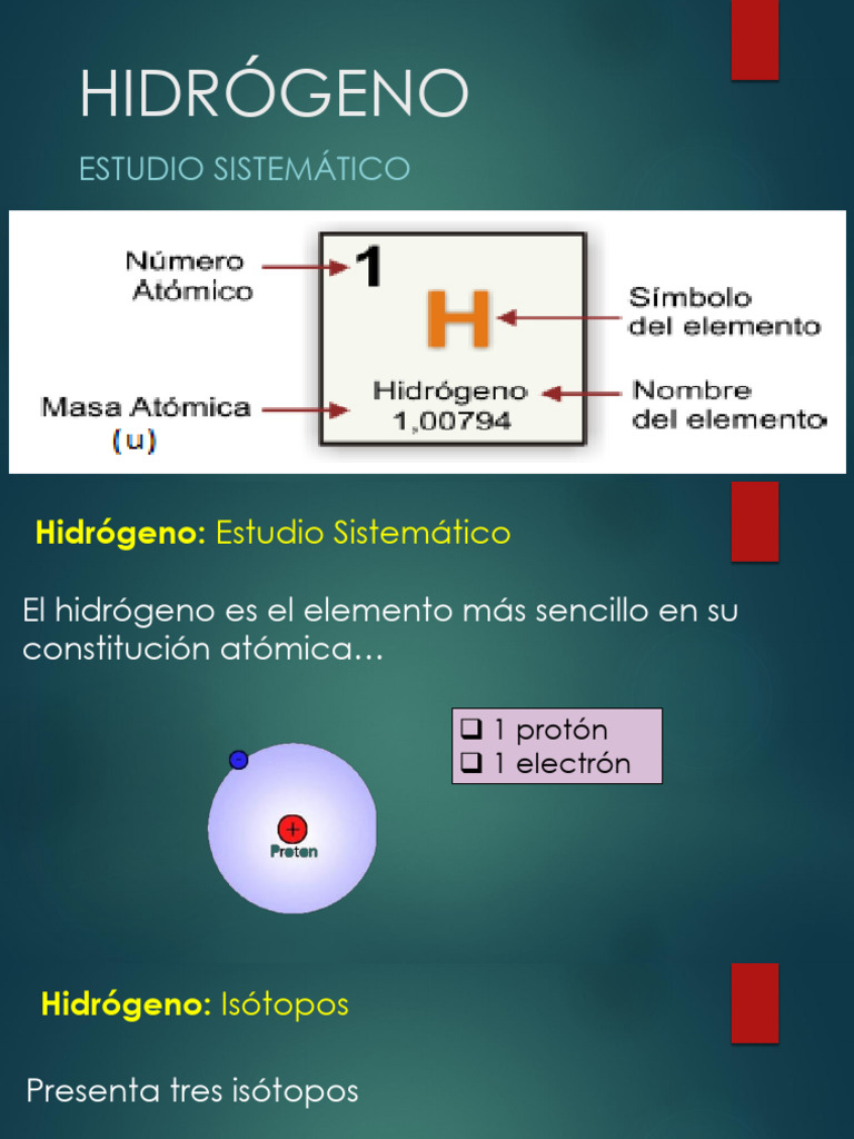 Hidrógeno 2022 | PDF