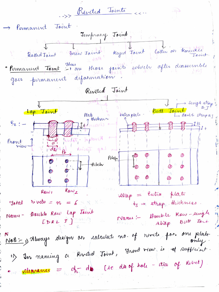 Riveted Joints Notes | PDF