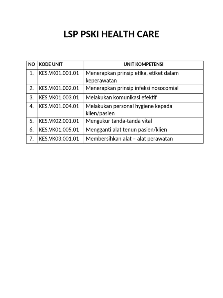 LSP Pski Health Care Viola | PDF