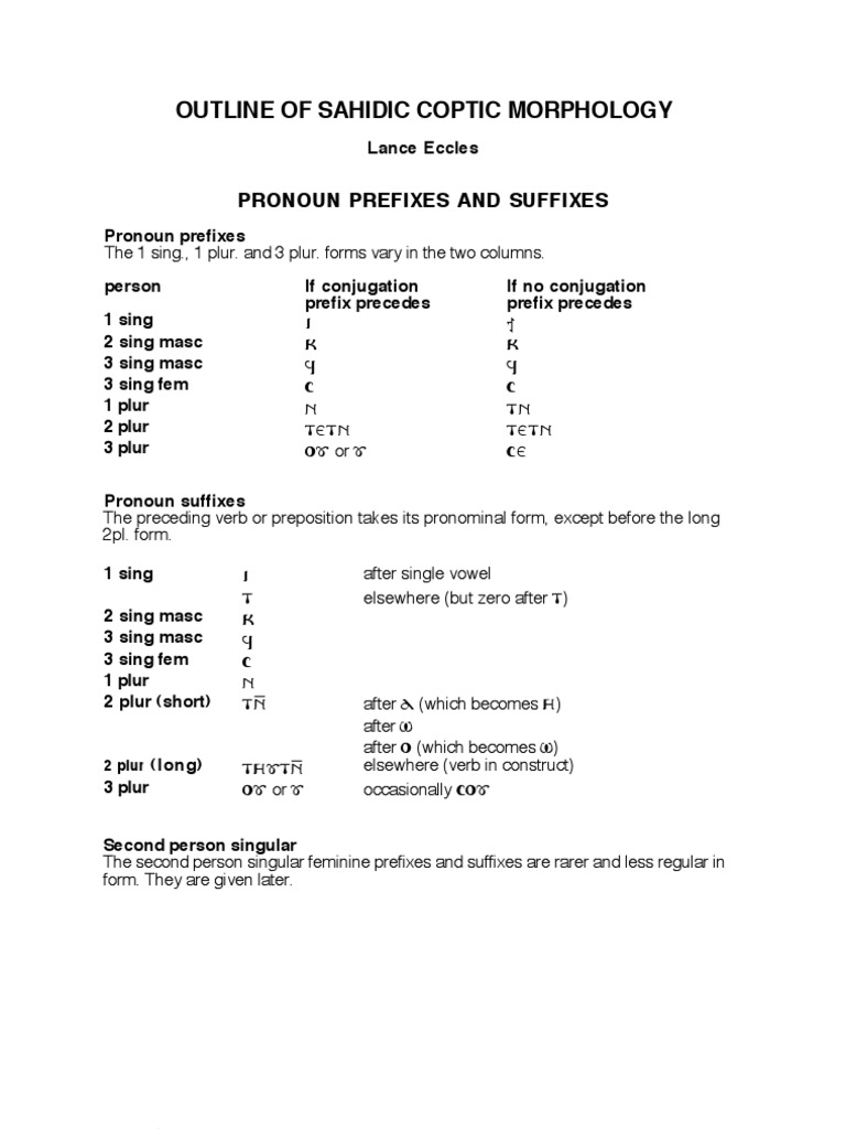 Outline of Sahidic Coptic Morphology | PDF | Grammatical Gender | Verb