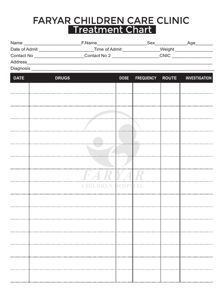 Faryar Complete Chart | PDF