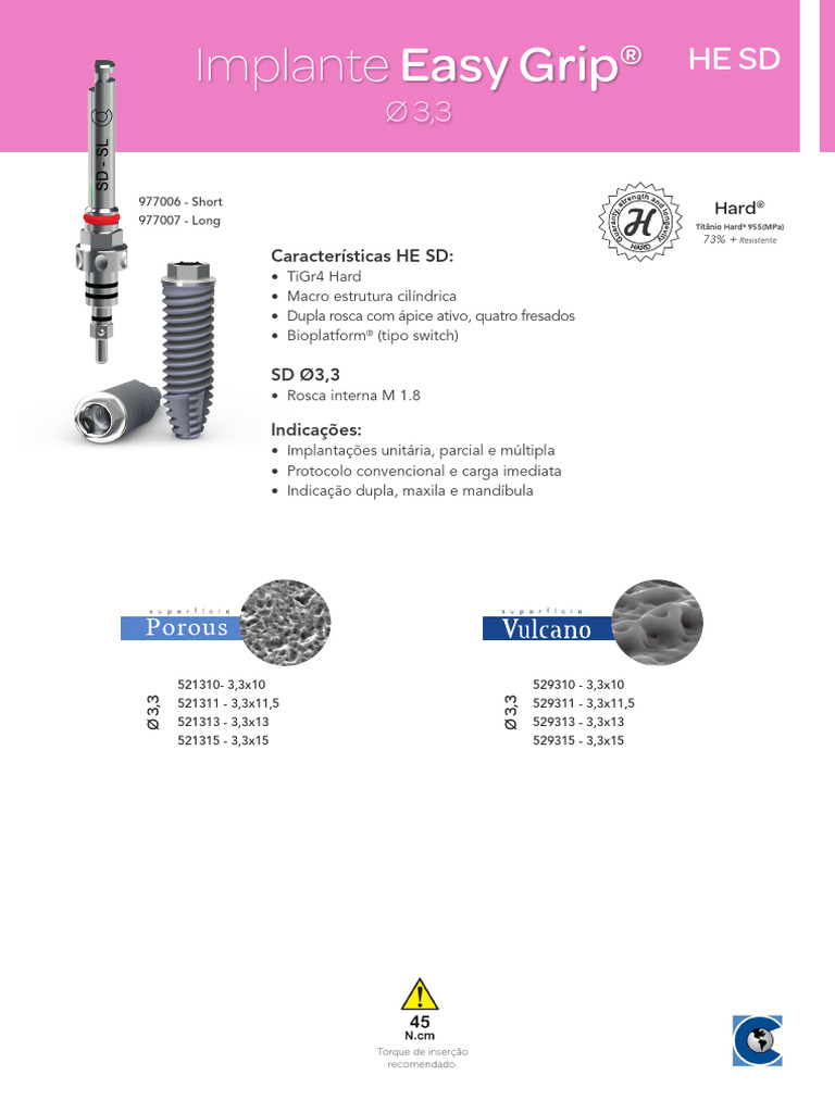 Lâmina EasyGrip HESD | PDF