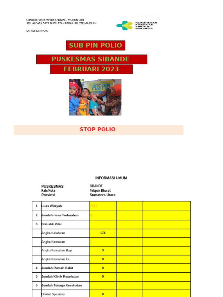 MIKROPLANING SUB PIN POLIO PUSKESMAS SIBANDE New | PDF