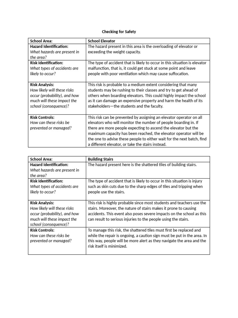 Checking For Safety | PDF