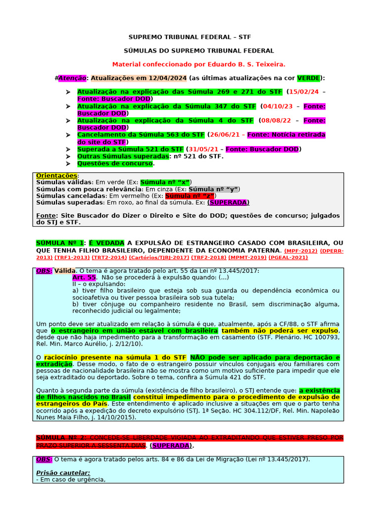 Súmulas STF Atualizado | PDF