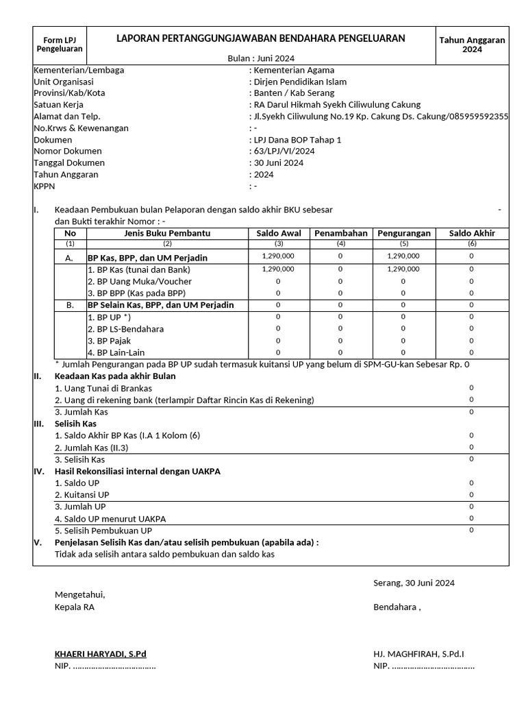 Format LPJ Manual BOP | PDF