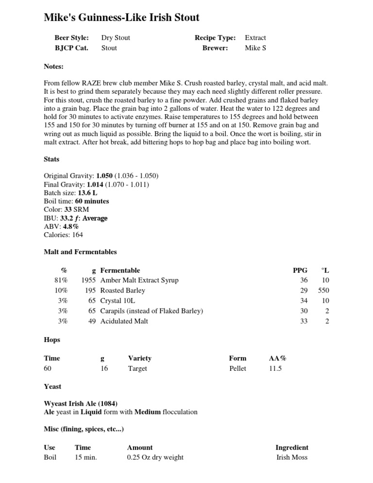 Beer Recipes | PDF