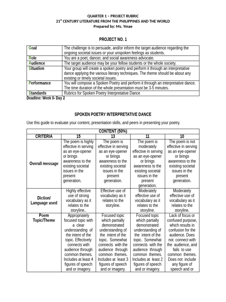CW PROJECT Rubric and Peer Evaluation Form | PDF