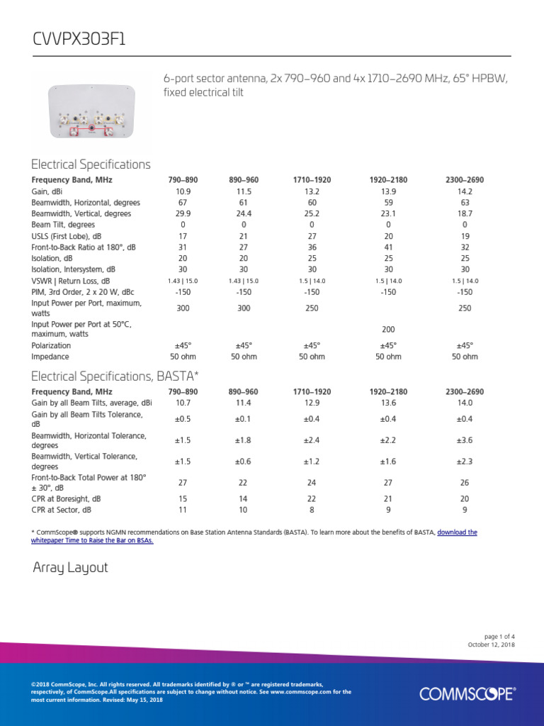 CVVPX303F1 Datasheet | PDF