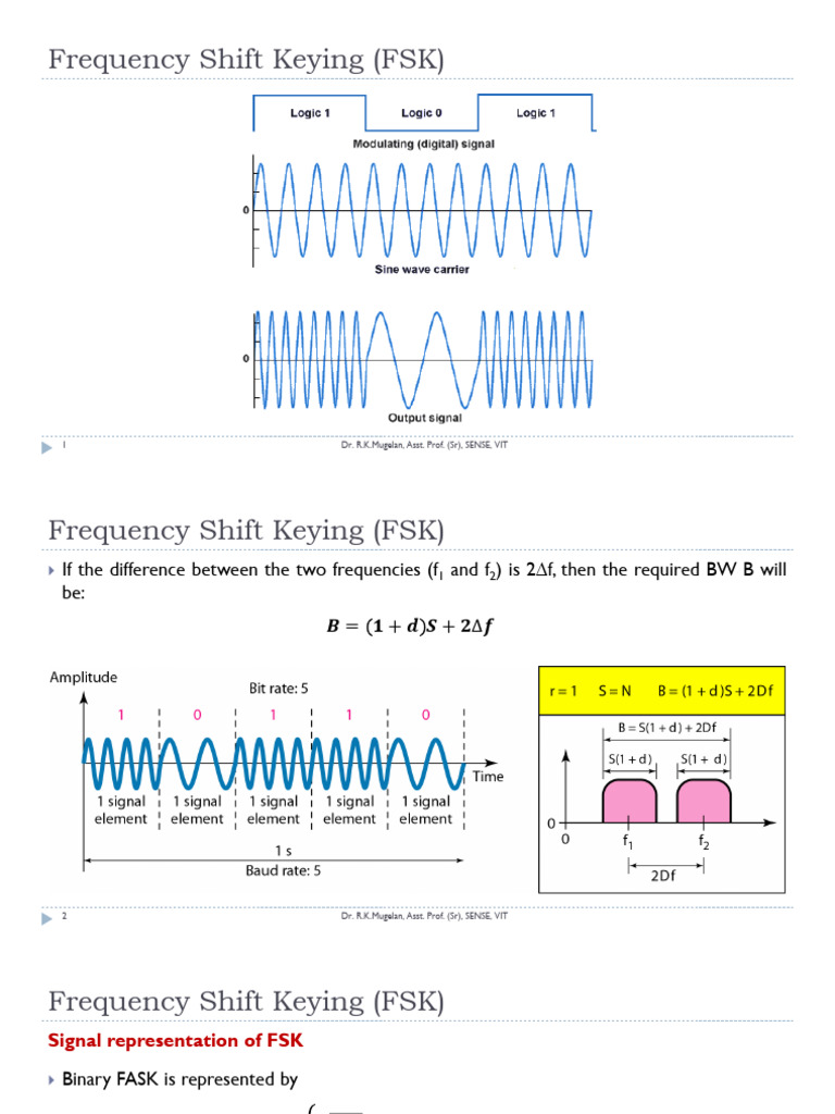 Frequency Shift Keying (FSK) : Dr. R.K.Mugelan, Asst. Prof. (SR), SENSE ...