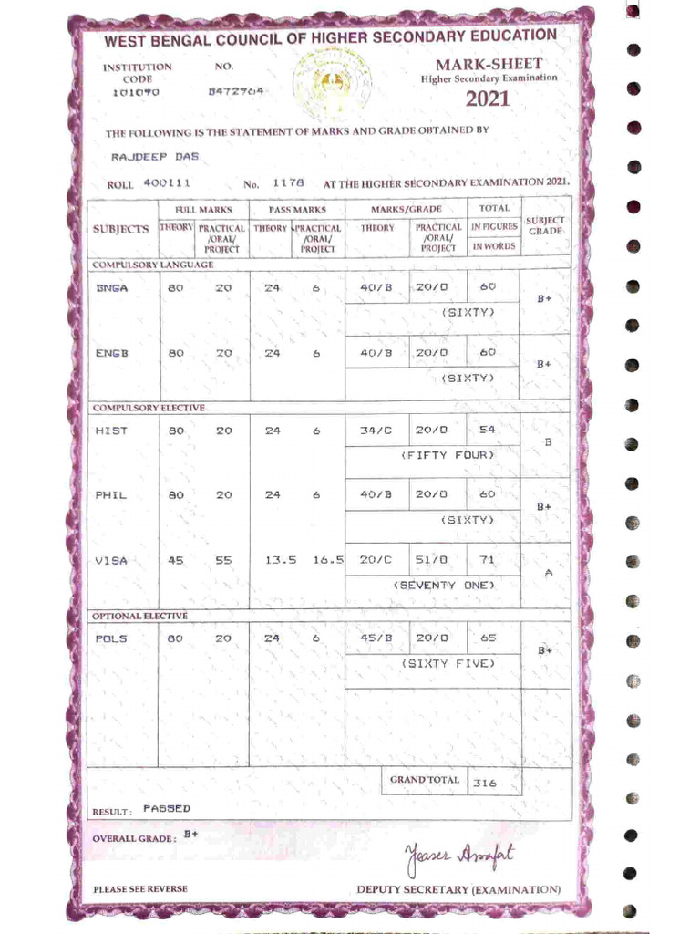 10+2 Marksheet | PDF