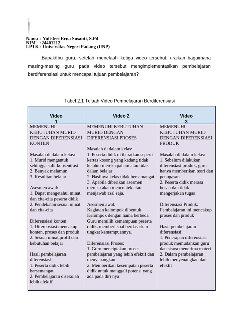 PPA Umum Topik 2 Teks 3 | PDF