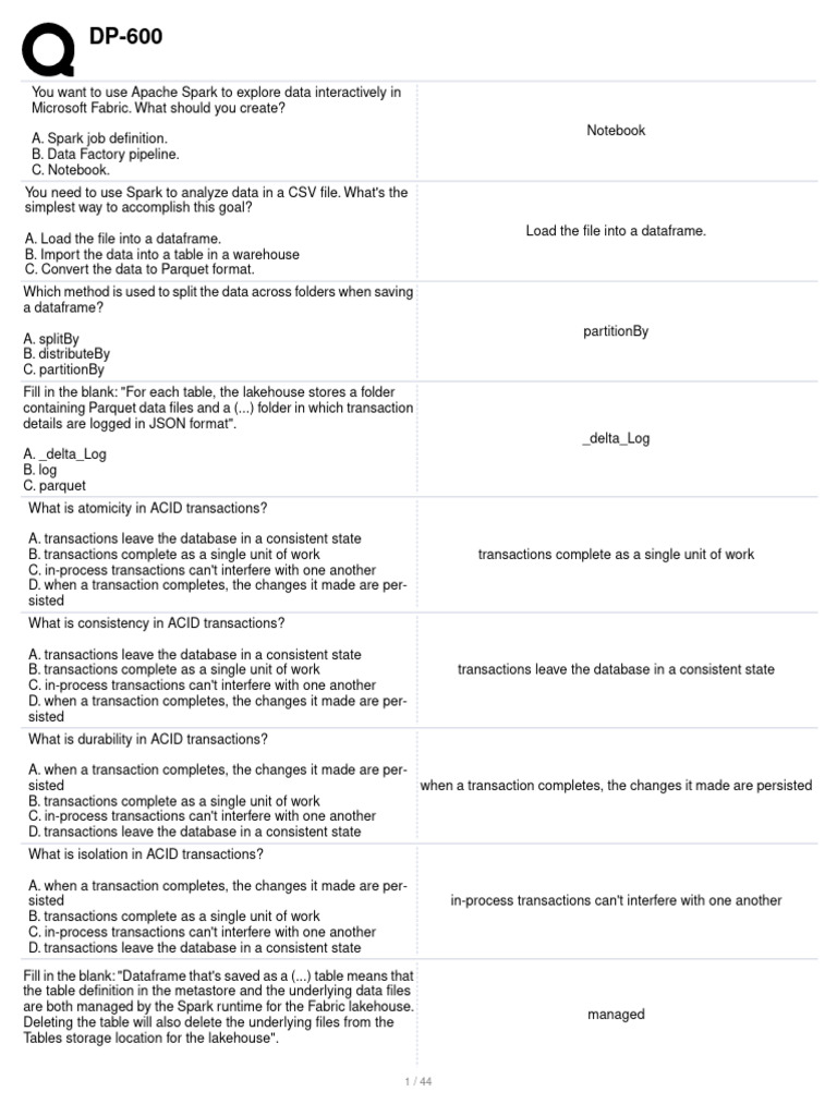 DP-600 Exam Dumps | PDF