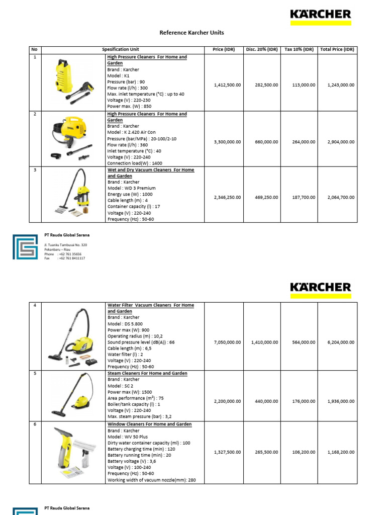 Reference Karcher Units For Hospitality | PDF