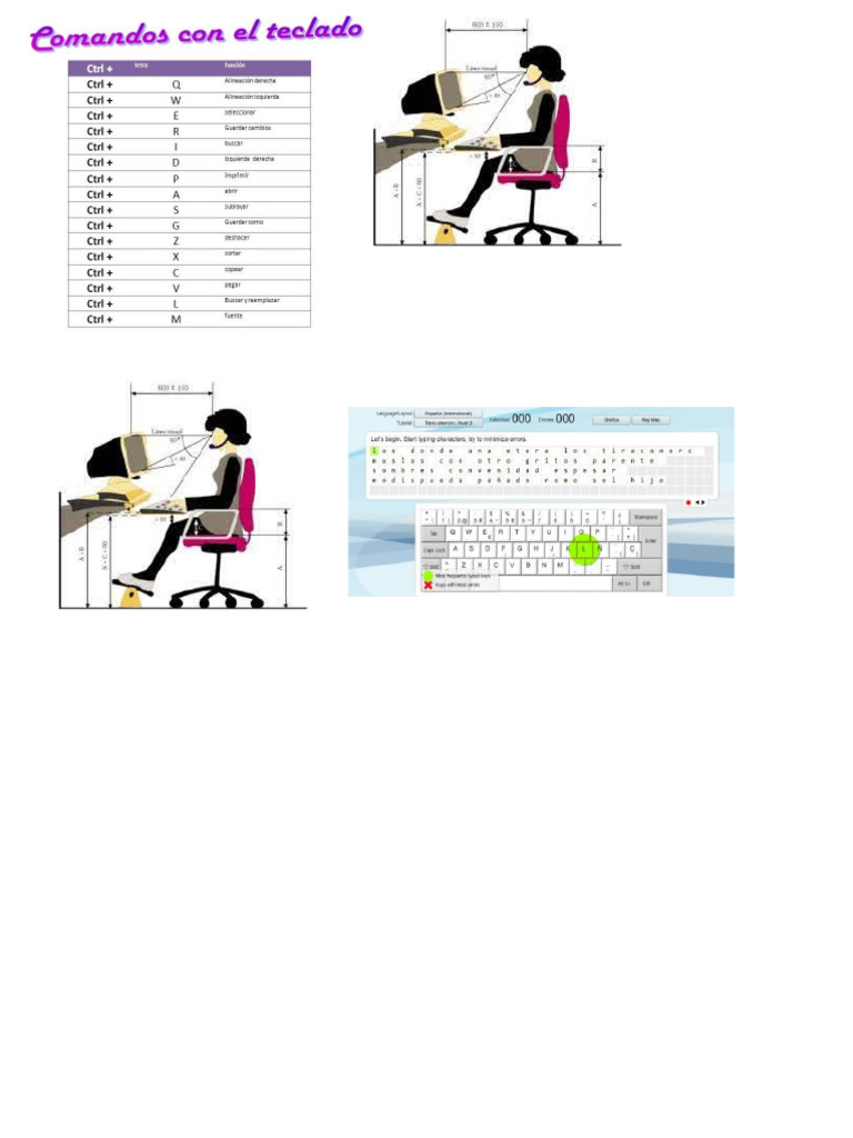 Comandos Del Teclado Imagenes | PDF