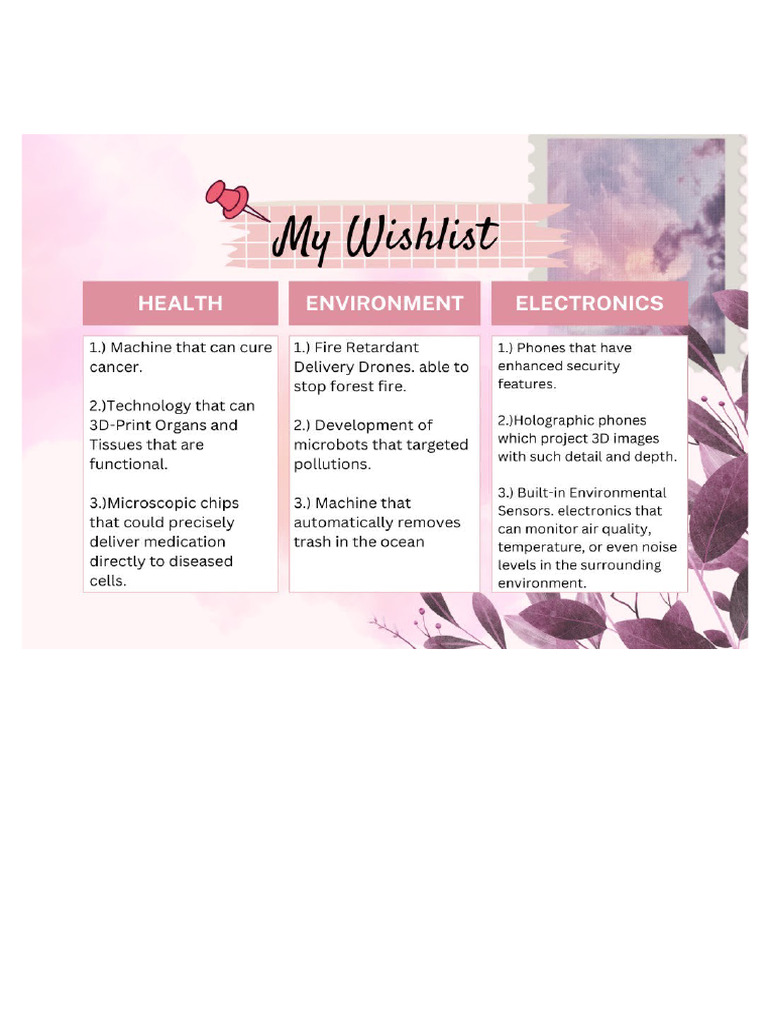 STS - Chapter 6 Activities - 100251 | PDF