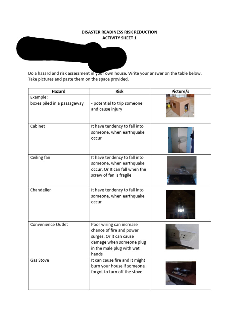 DRRR Activity 1 | PDF
