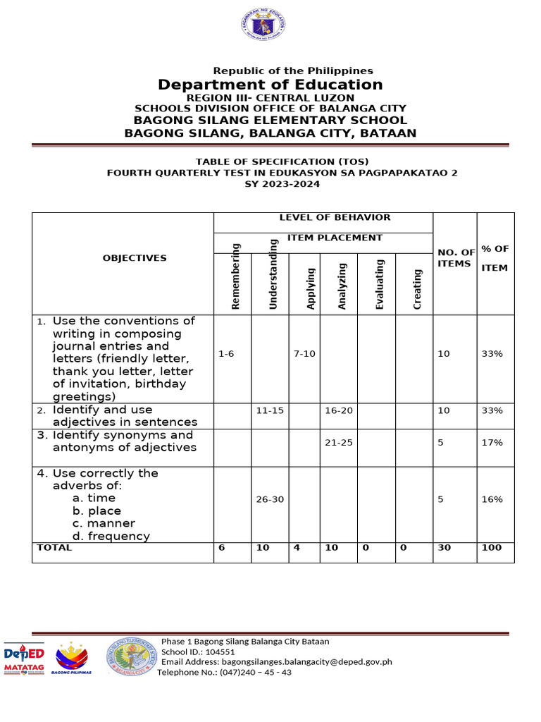Q4 - PT - MTB 2 | PDF